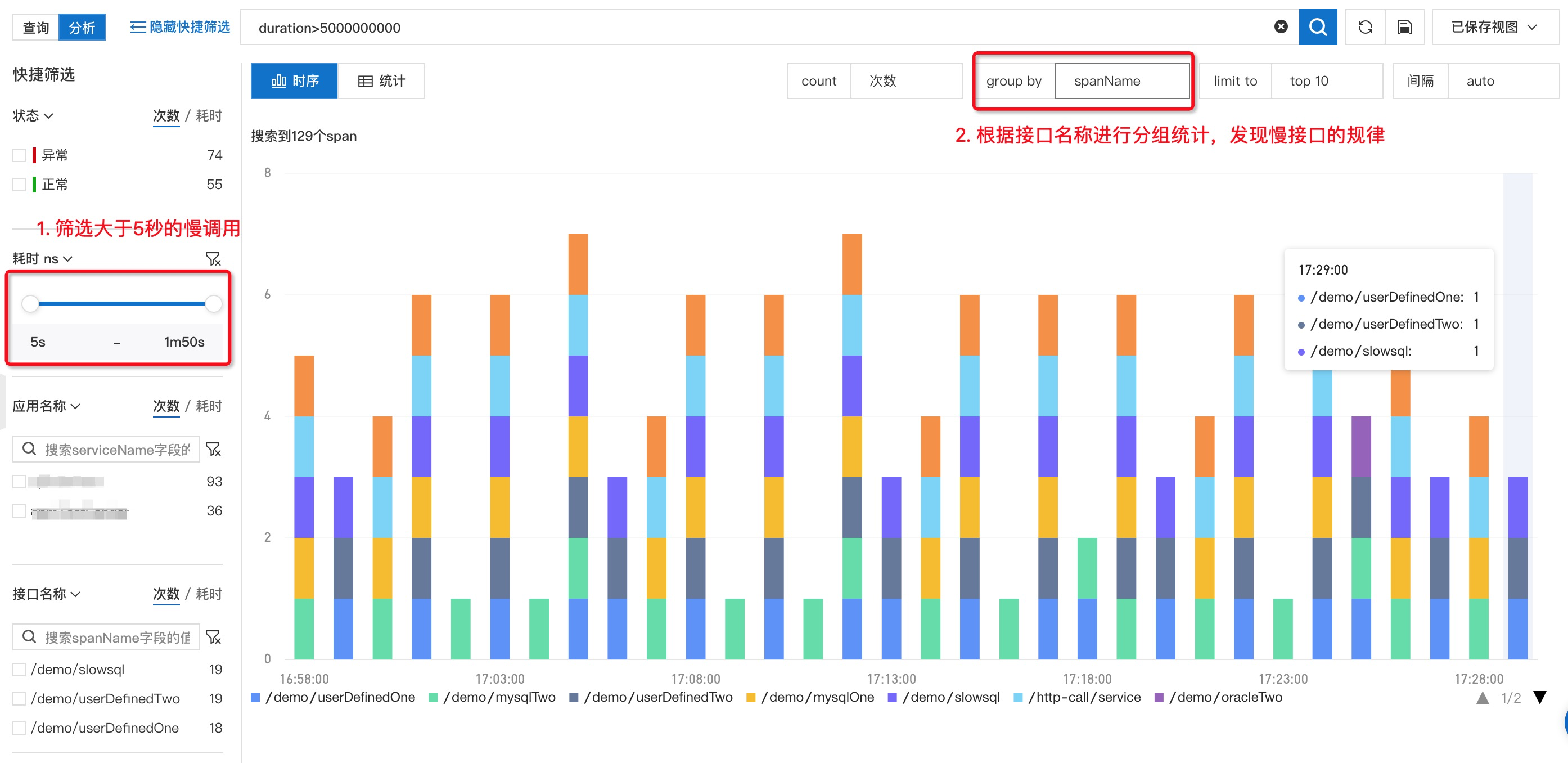 链路分析 K.O“五大经典问题” | StabilityMan.github.io